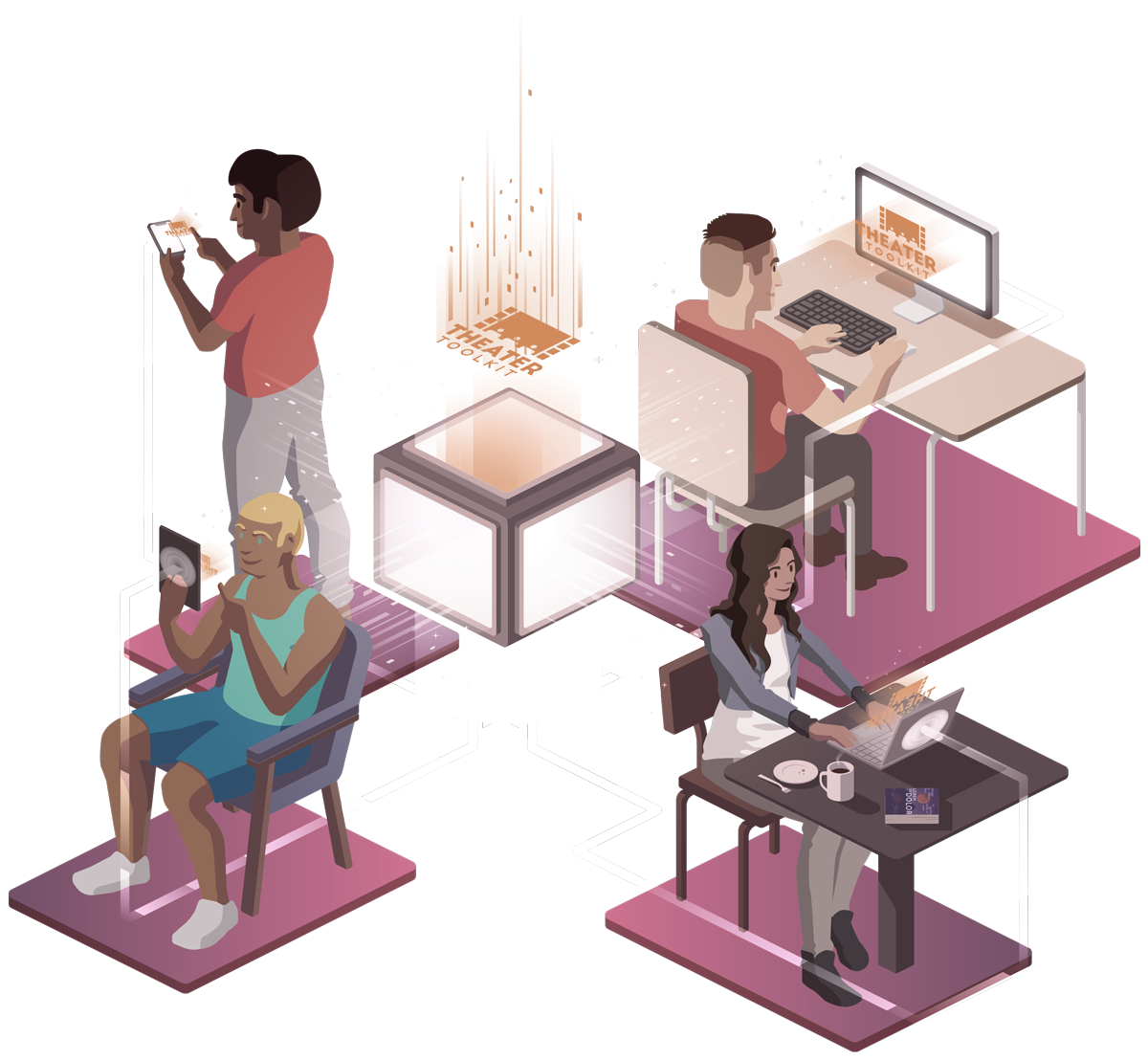 How It Works | Theater Toolkit | Online Ticketing Platform